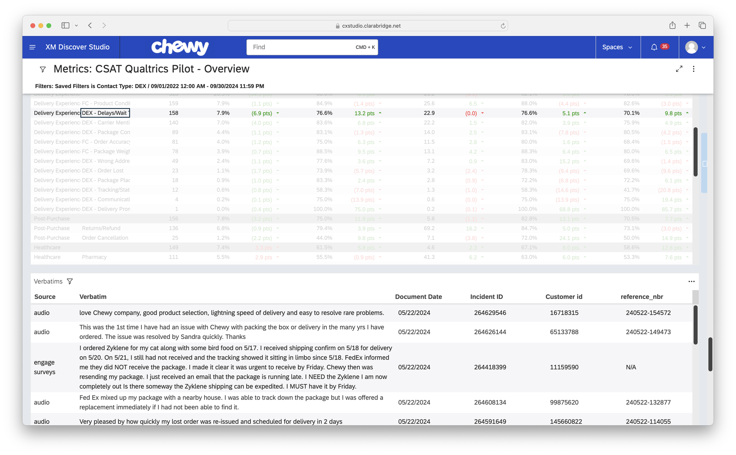 Contextual Messaging — Timothy Scholl
